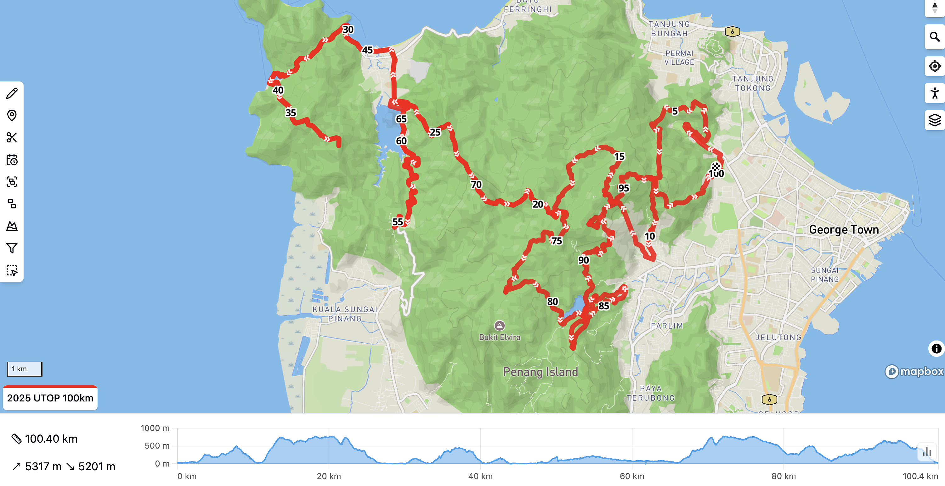 Ultimate Trails of Penang 2025
