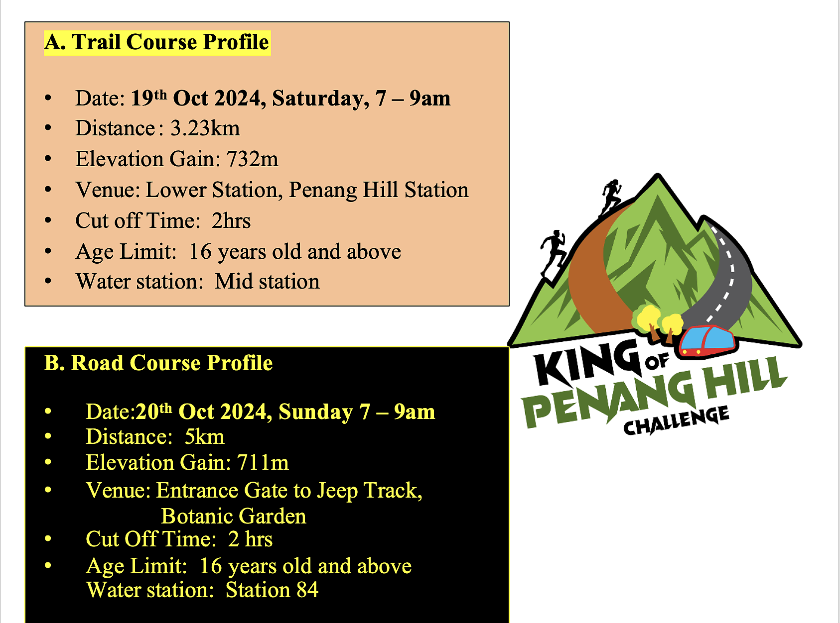 BUFF Epic Ultimate Trails of Penang 2024
